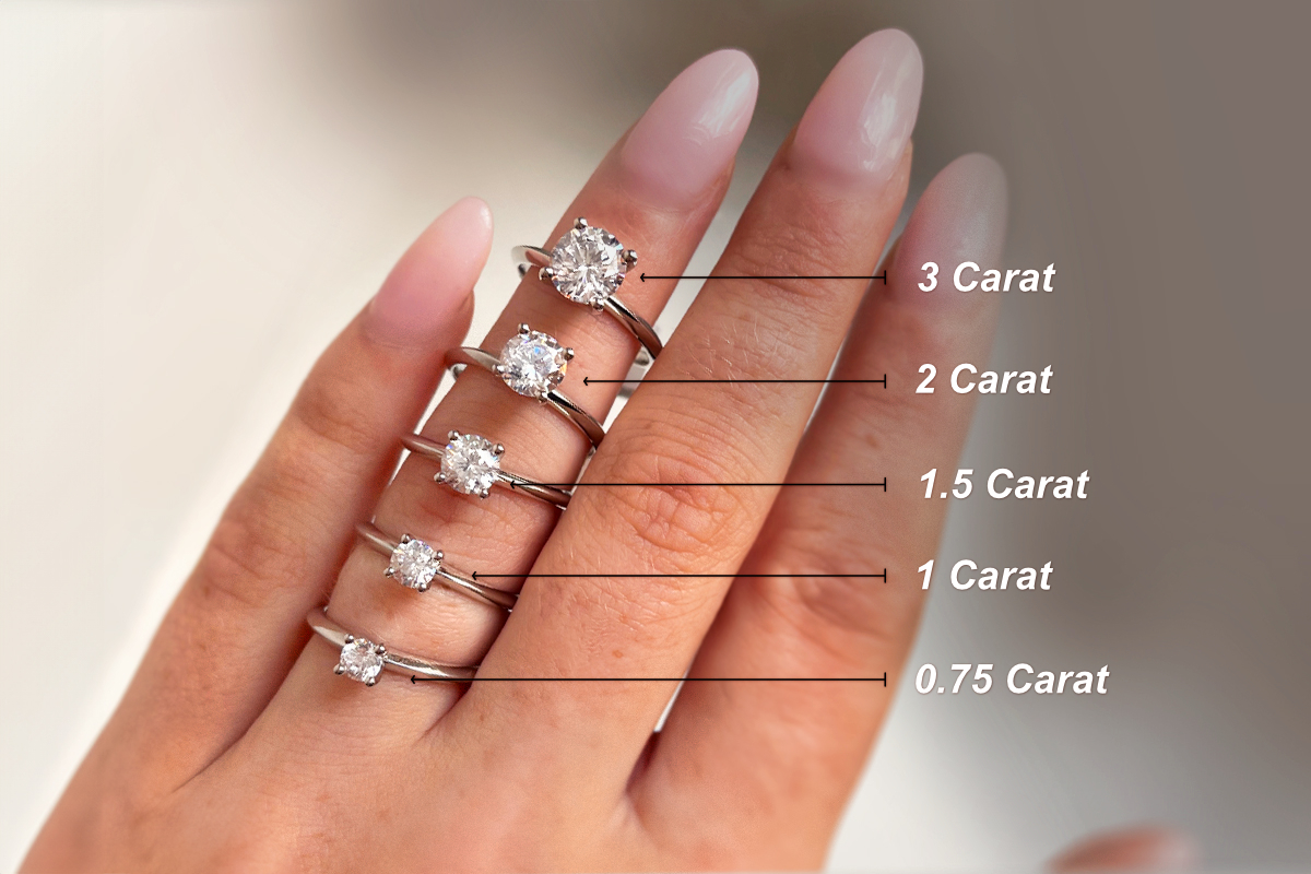 Average Wedding Rings Dresses Images 2024