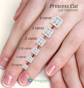 Princess Cut Diamond Size Chart: Carat to MM Conversion