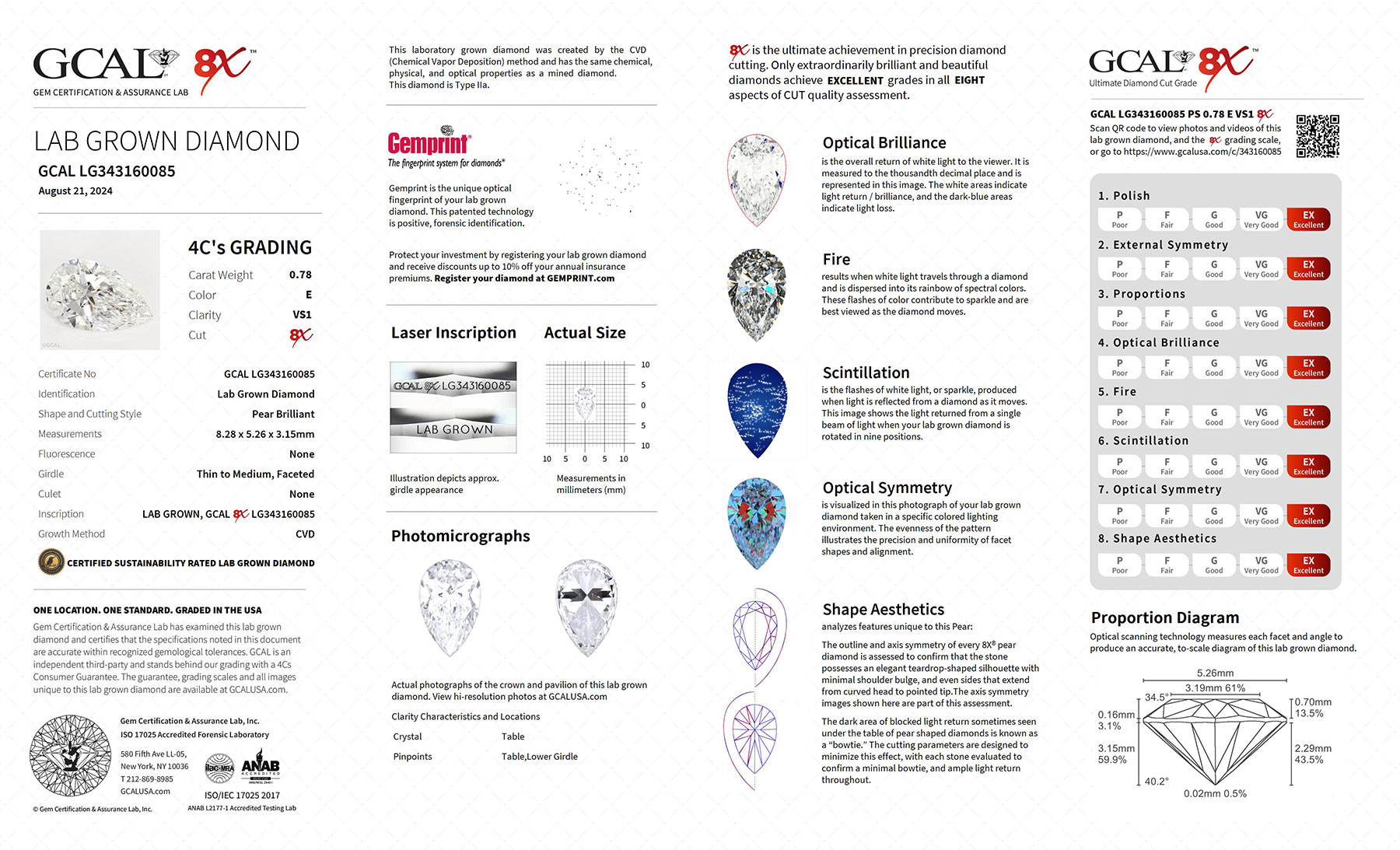 GCAL 8X Lab-Grown Diamonds | Ultimate Cut Grade Diamonds