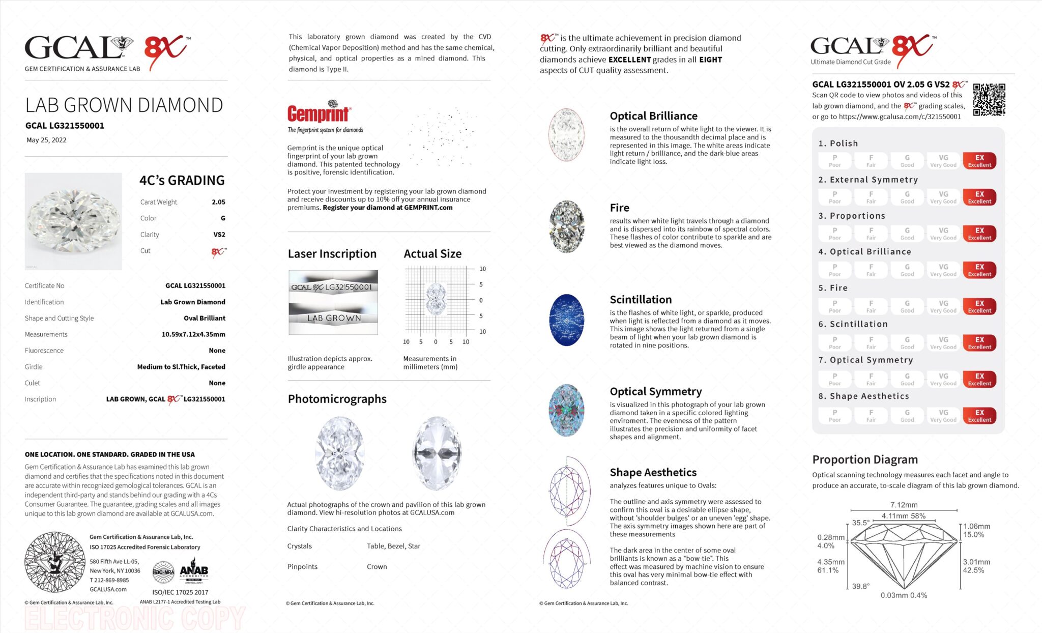 GCAL 8X Lab-Grown Diamonds | Ultimate Cut Grade Diamonds