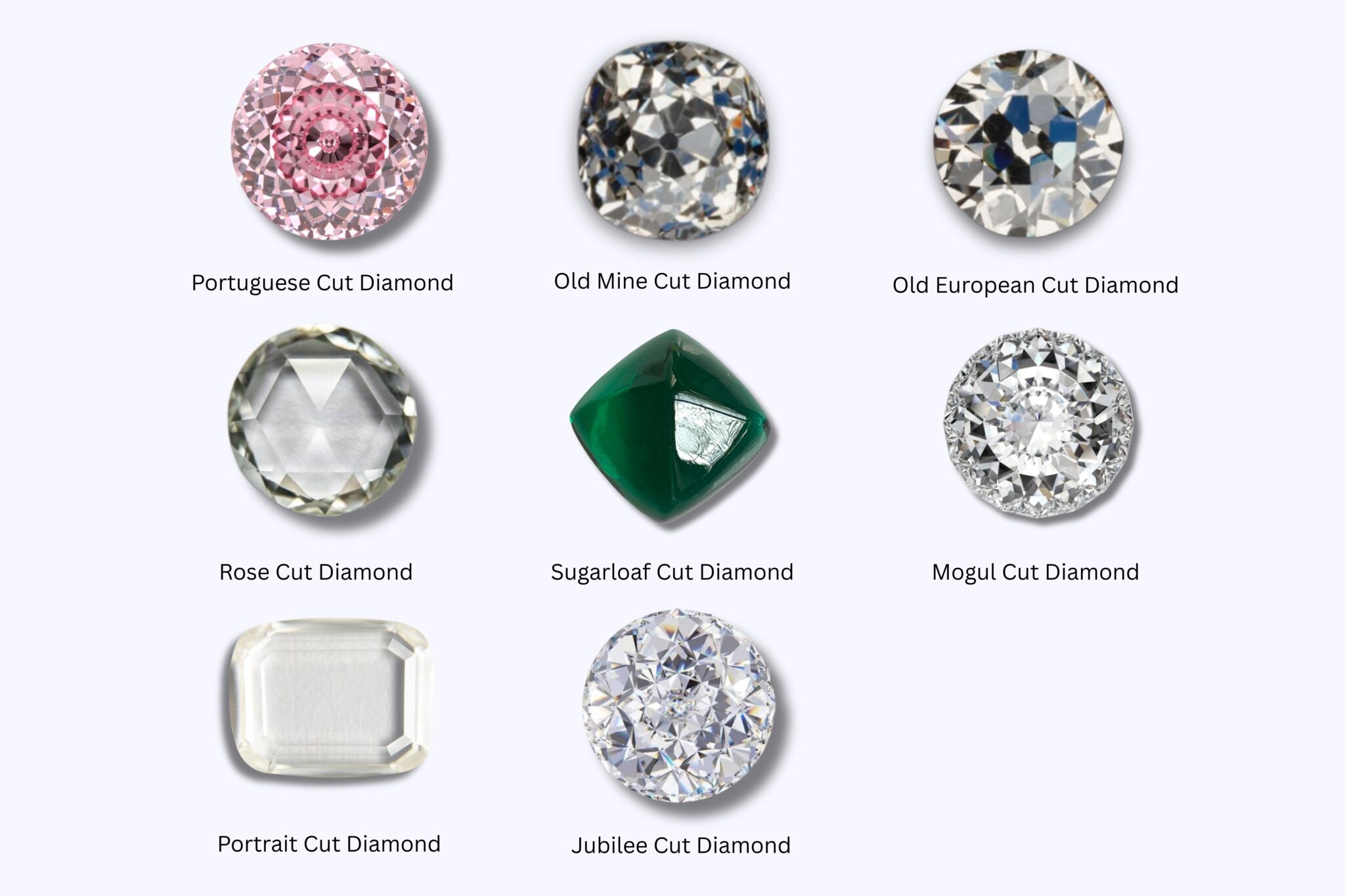 Unique Diamond Cuts You’ve Probably Never Heard Of: Top 20