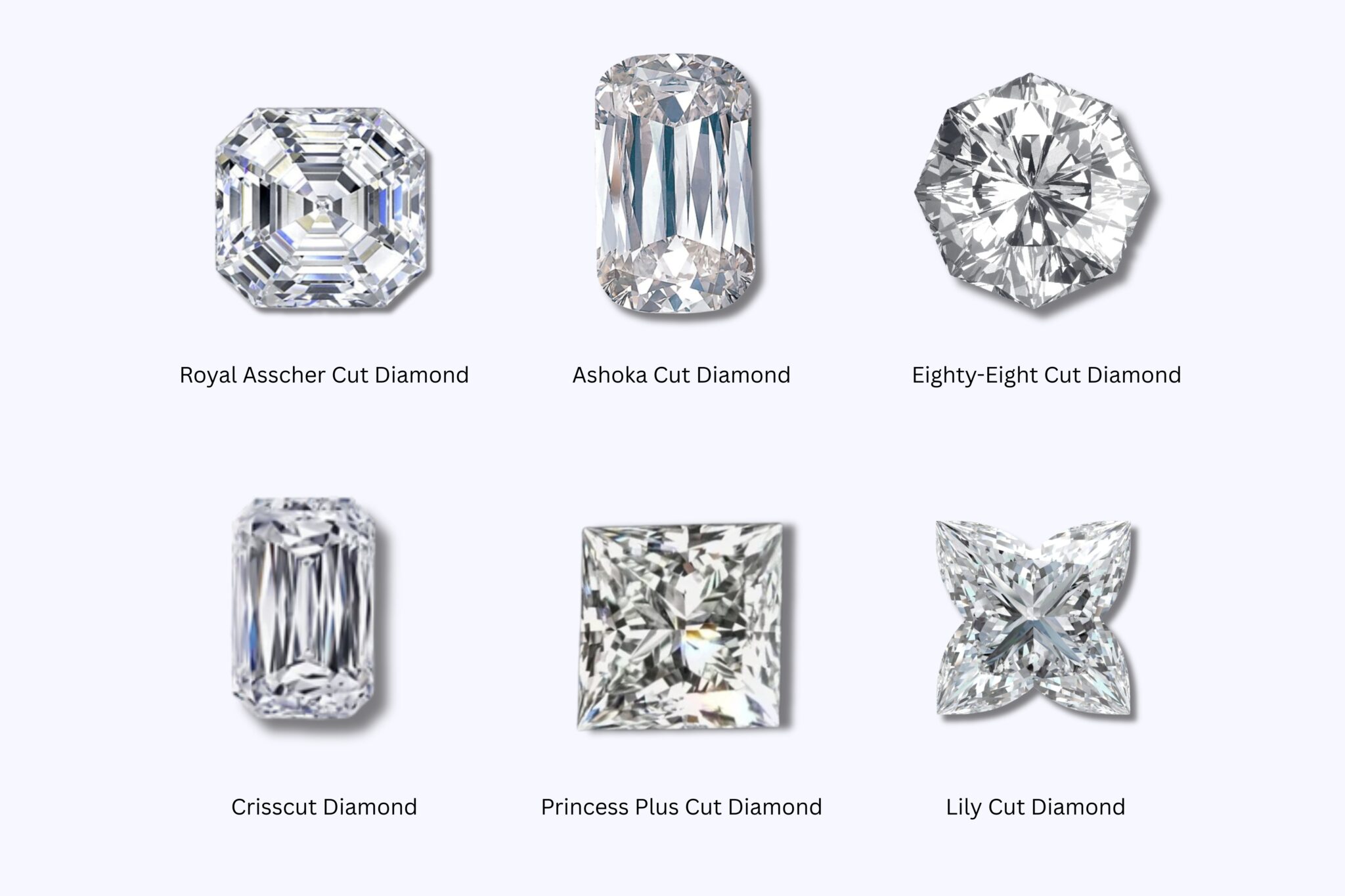 Unique Diamond Cuts You’ve Probably Never Heard Of: Top 20